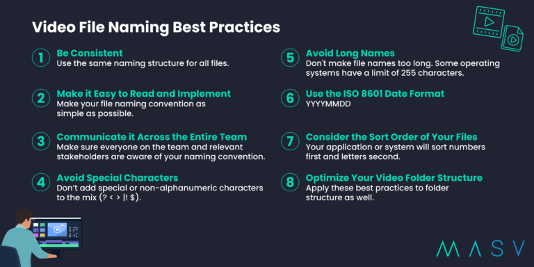 Video File Naming Convention & Best Practices - MASV