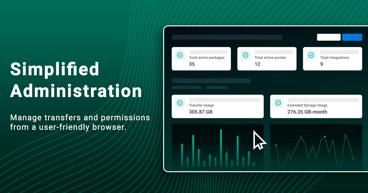 Simplified Administration & File Transfer Visibility - MASV