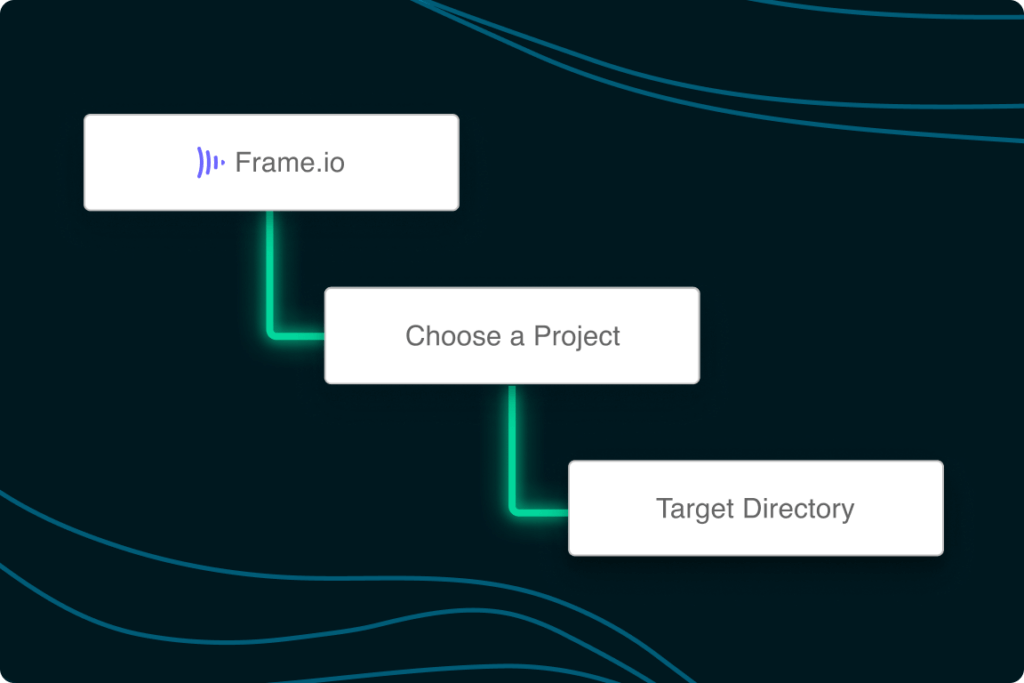Storage Ingest - MASV